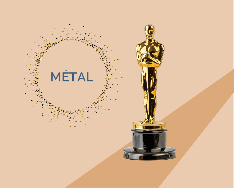 Trophée personnalisé pour pros, entreprises et sociétés en 24H